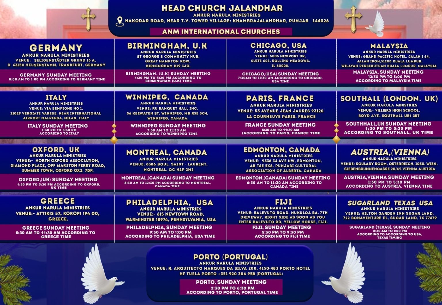 Branches – Ankur Narula