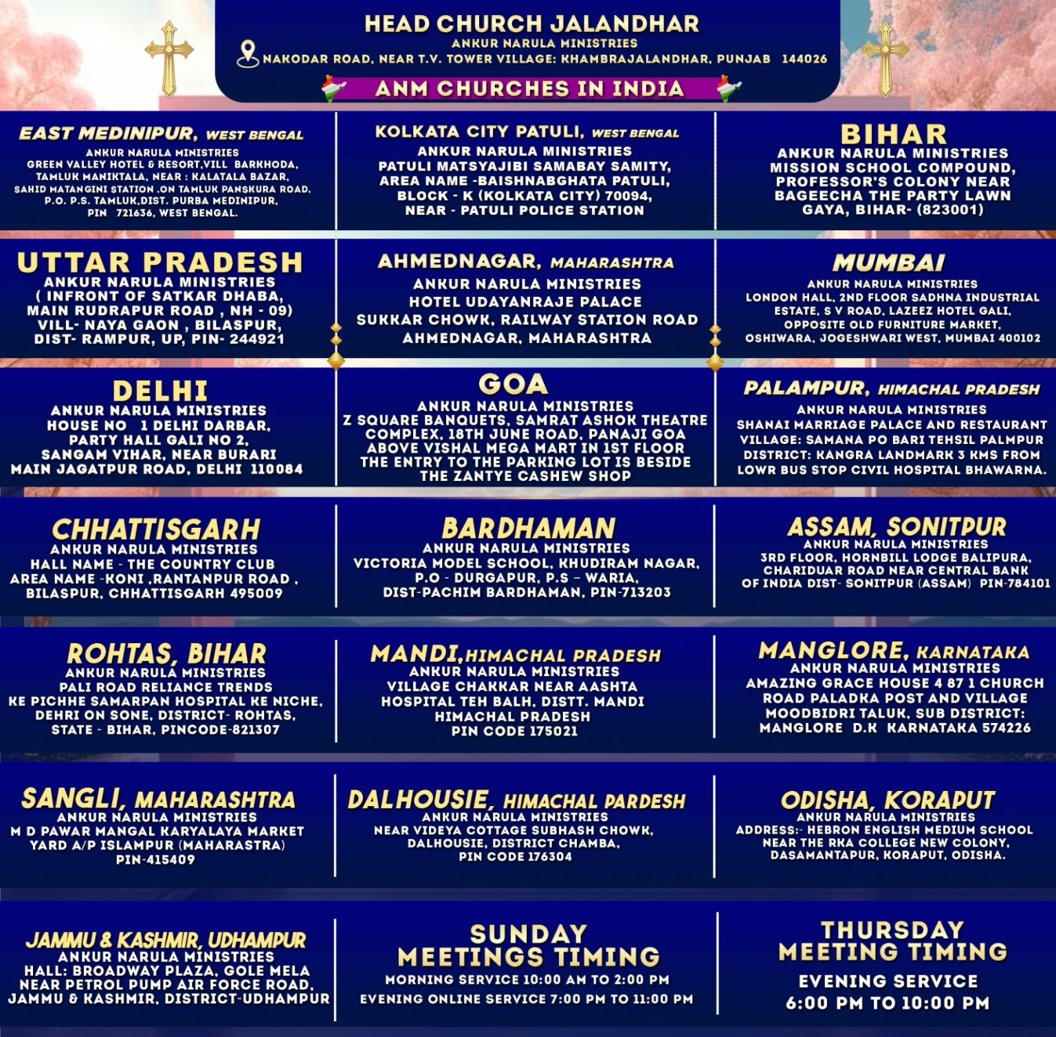 Branches – Ankur Narula