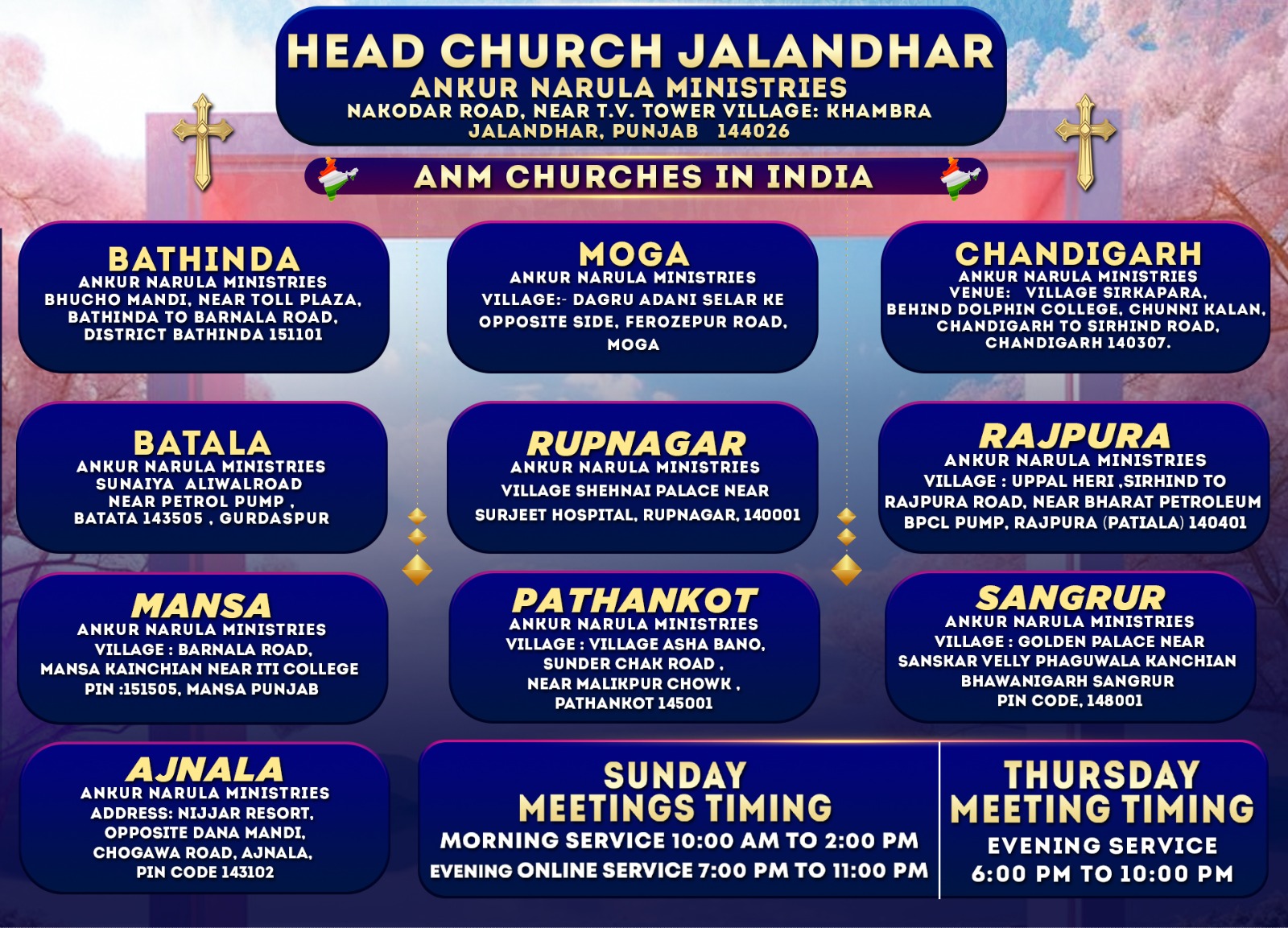 Branches – Ankur Narula